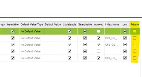 Custom Field Referenced To Custom Lu Lov Search Not Enabled Ifs