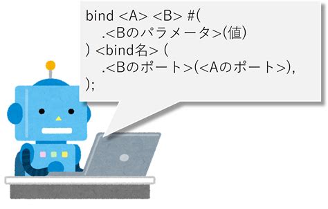 Systemverilog|bindのparameterについて考える タナビボ Systemverilog|bindのparameterについて考える タナビボ