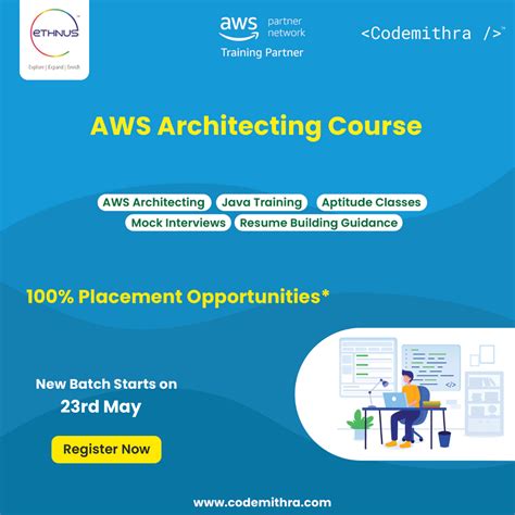 Ethnus Codemithra Placement Opportunities From 600 Companies New Aws Batch Starts From 23rd