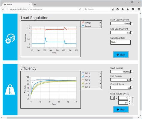 7 características esenciales de labview nxg para pruebas automatizadas ni