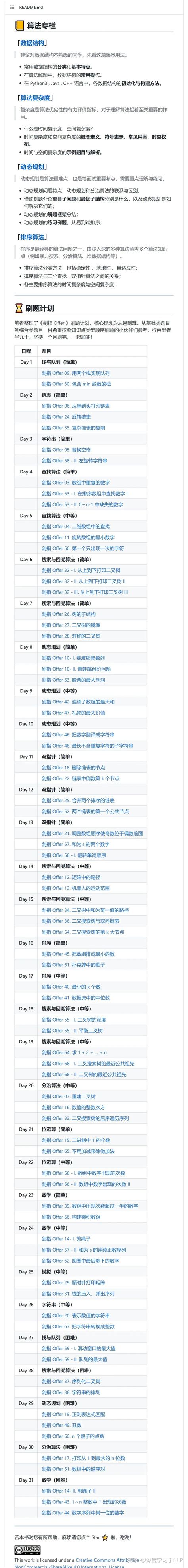 算法初学者and互联网求职者必备《 剑指 Offer 31天图文题解》免费分享 知乎 算法初学者and互联网求职者必备《 剑指 Offer 31天图文题解》免费分享 知乎