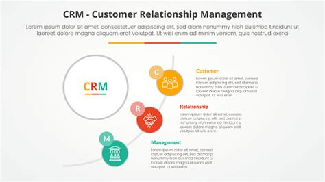 Crm 고객 관계 관리 플랫 스타일의 3 점 목록이있는 큰 원과 반원 선 연결이있는 슬라이드 프리젠 테이션을위한 인포 그래픽 개념 개념에 대한 스톡 벡터 아트 및 기타