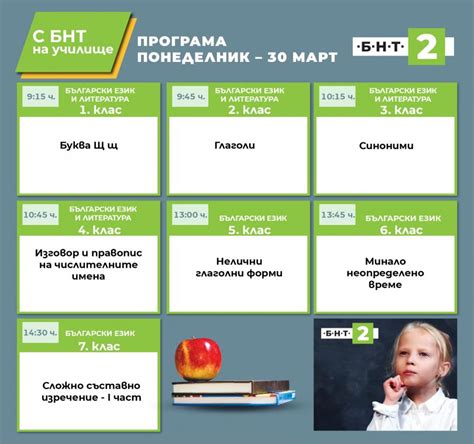 Български език 7 клас Сложно съставно изречение I част Българска национална телевизия