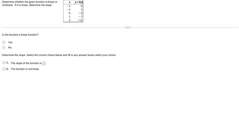 Solved Determine Whether The Given Function Is Linear Or Chegg