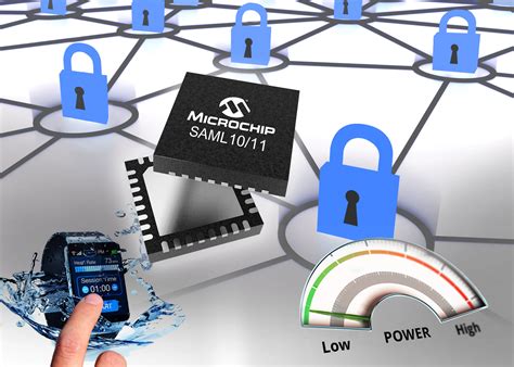 MCU Features Chip Level Security And Arm TrustZone Technology
