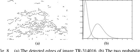 figure 8 from natural image segmentation based on tree equipartition bayesian flooding and