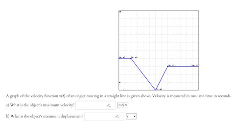 Solved 2 4 13 3 A Graph Of The Velocity Function V T Chegg Com