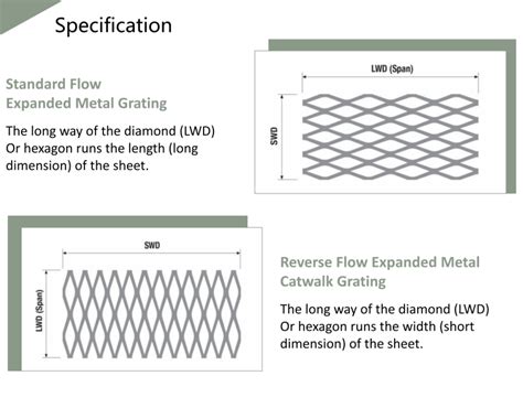 Aluminum Wire Mesh Expended Diamond Grid Breeding Net High Quality