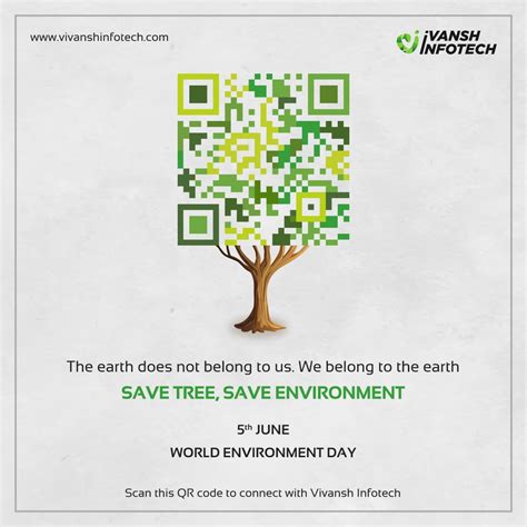 Praful Zaru On Linkedin Happyenvironmentday Gogreen Sustainability Worldenvironmentday