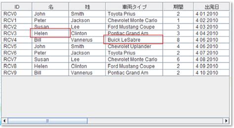 Get Table Cell Value