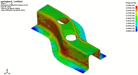 Metal Forming Optimization LS OPT Support Site