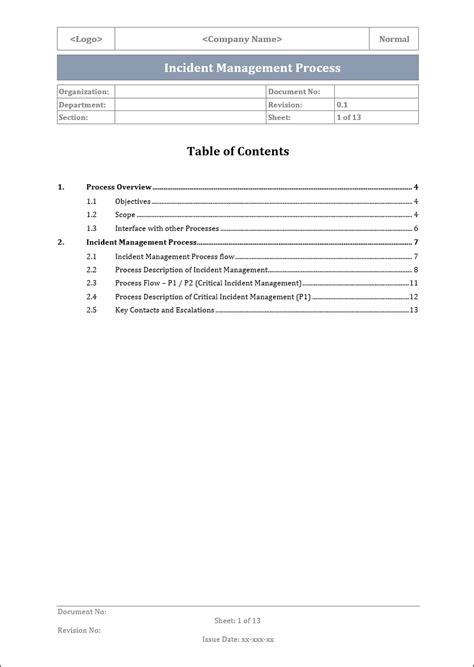 Incident Management Process Template Itsm Docs Itsm Documents And Templates