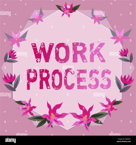 Handwriting Text Work Process Concept Meaning Standard Procedures How To Handle A Particular