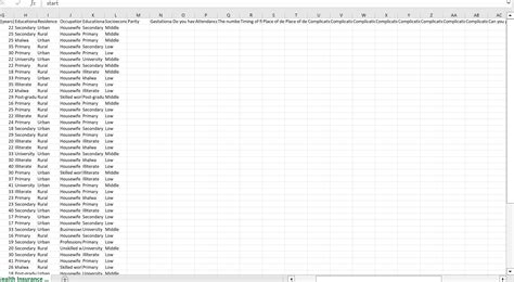 Missing Some Data When Download It In Excel Format Data Management Kobotoolbox Community Forum