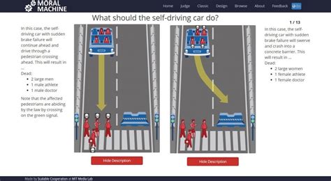 Ethics Beyond Data How Does Iot Challenge Our Perspective On Data Ethics By Virt Eu Medium