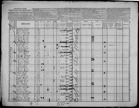 Emeterio Gonzalez Chavez Censo 1930 De Emeter —