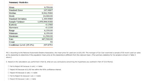 Solved Summary Statistics Mean Standard Error Median Mode Chegg