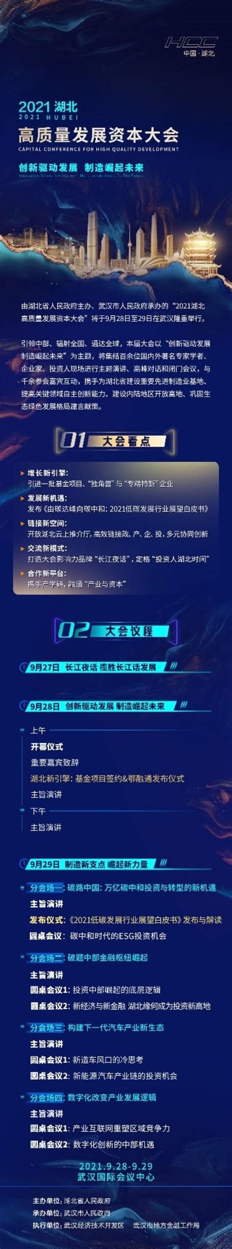 “一图看懂”今年湖北高质量发展资本大会这样开 知乎