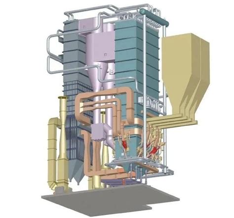 怎么提高循环流化床锅炉的施工质量 知乎