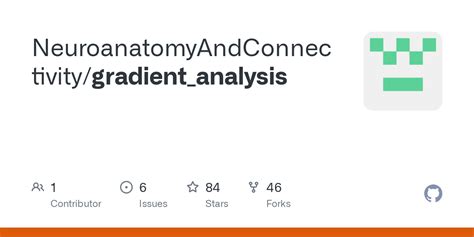 Gradientanalysisgradientdatabrainmapfunctionaldecodingmat At