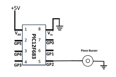 Make Your Own Pic12f683 Development Board Experiment No 7 Generating