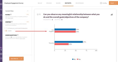 Cross Tabulation In Data Analysis A Simplified Guide SurveySparrow