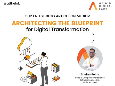 Architecting The Blueprint For Digital Transformation Axiata Digital Labs Advancing Digital Labs
