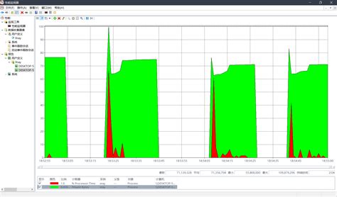 希望能够优化一下内存占用 Issue XTLS Xray core GitHub
