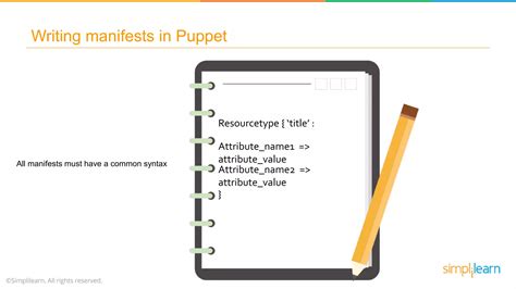 What Is Puppet How Puppet Works Puppet Tutorial For Beginners DevOps Tools Simplilearn