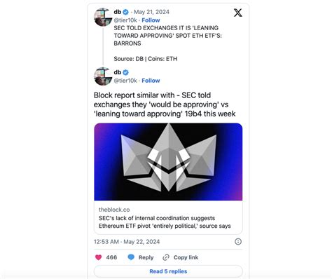 Apa Itu Etf Ethereum Dan Apa Saja Dampaknya Pintu Academy