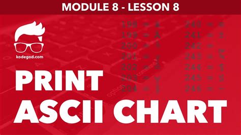 Module 8 Lesson 8 Print Ascii Chart Using For Loop Learn C Programming Youtube
