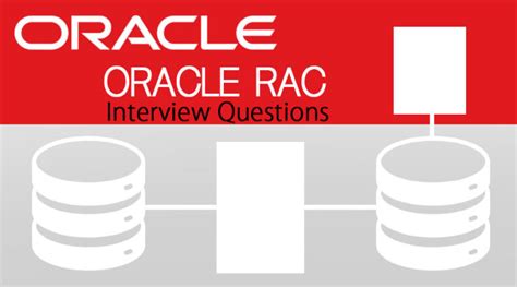 Giải pháp Oracle RAC Oracle Real Application Clusters Datalinks vn