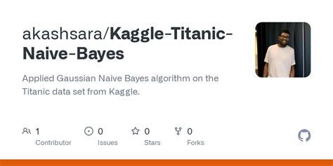 Github Akashsarakaggle Titanic Naive Bayes Applied Gaussian Naive
