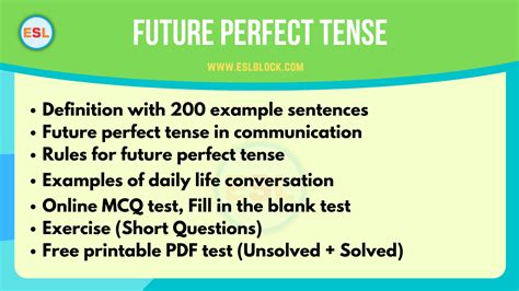 Future Perfect Tense Archives English As A Second Language