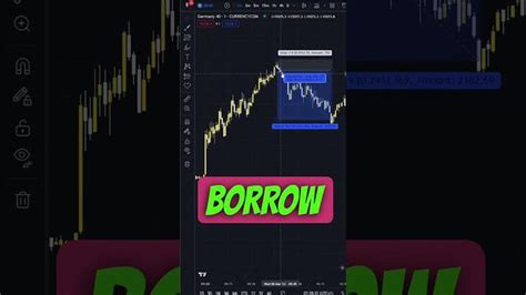 Understanding Utp In Trading A Comprehensive Guide