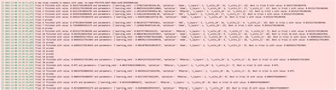 Hyperparameter Tuning Of Neural Networks With Optuna And Pytorch