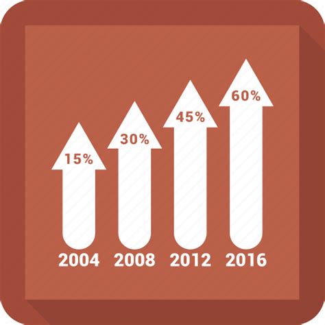 Bar Bar Chart Business Chart Graph Icon Download On Iconfinder