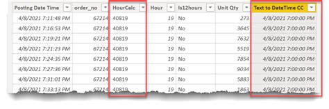 Convert Text To Datetime Dax Calculations Enterprise Dna Forum