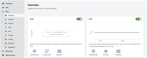 Stackpath Cdn Review Websites Speed Performance 2025