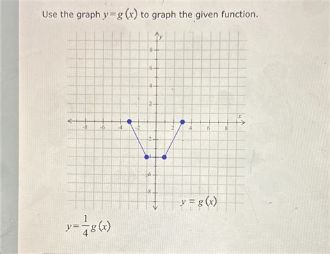 solved use the graph y g x ﻿to graph the given