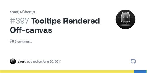Tooltips Rendered Off Canvas · Issue 397 · Chartjschartjs · Github