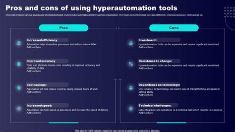 Pros And Cons Of Using Hyperautomation Tools Ppt Sample