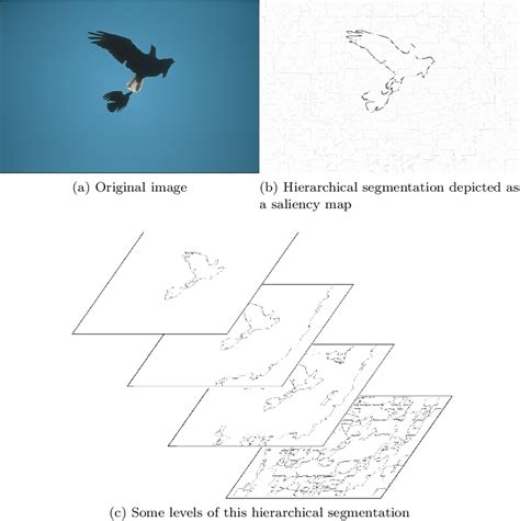 Figure 1 From Efficient Algorithms For Hierarchical Graph Based
