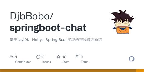 Github Djbbobo Springboot Chat Layimnettyspring Boot