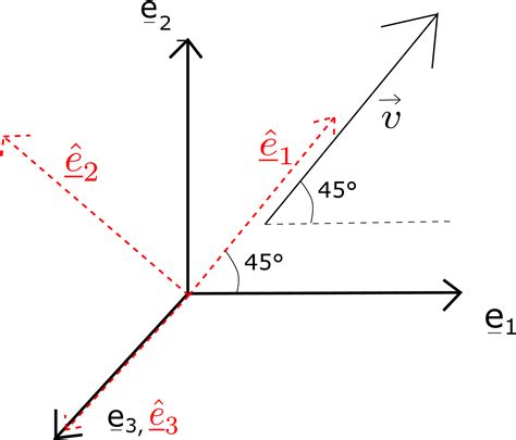 1 Mathematical Preliminaries
