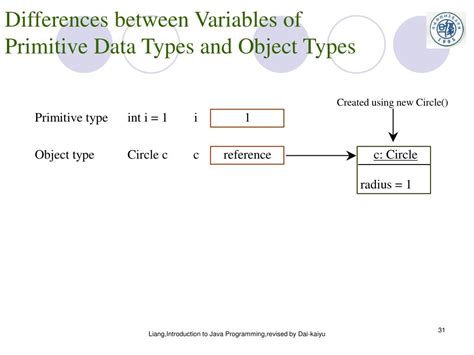 Ppt Chapter 6 Objects And Classes Powerpoint Presentation Free