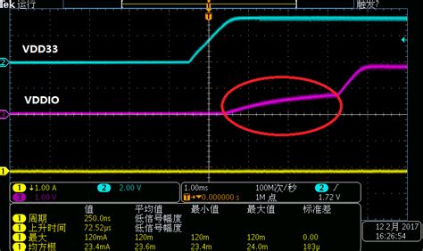 DS UB Q Q Power Up Sequence And Leakage Current From VDD To VDDIO Interface Forum