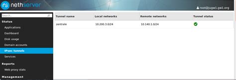 Ipsec Tunnel Up But No Ping Possible Support Nethserver Community