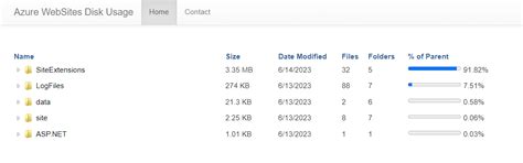 Solved Azure Functions There Is Not Enough Space On The Disk