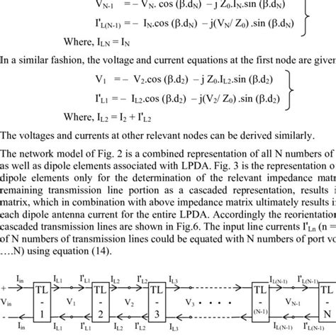 A General Two Port Transmission Line Download Scientific Diagram